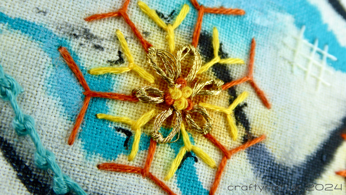 Stitch Club: paint and stitch – Crafty Rat