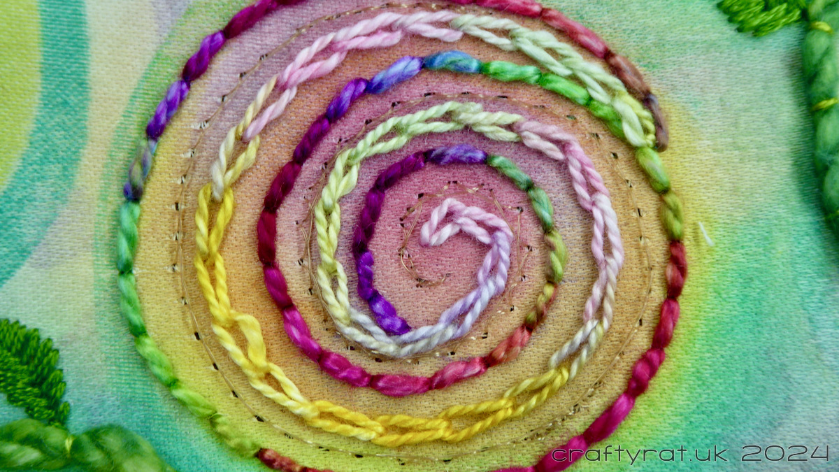 Stitch Club: paint and stitch 2 – Crafty Rat